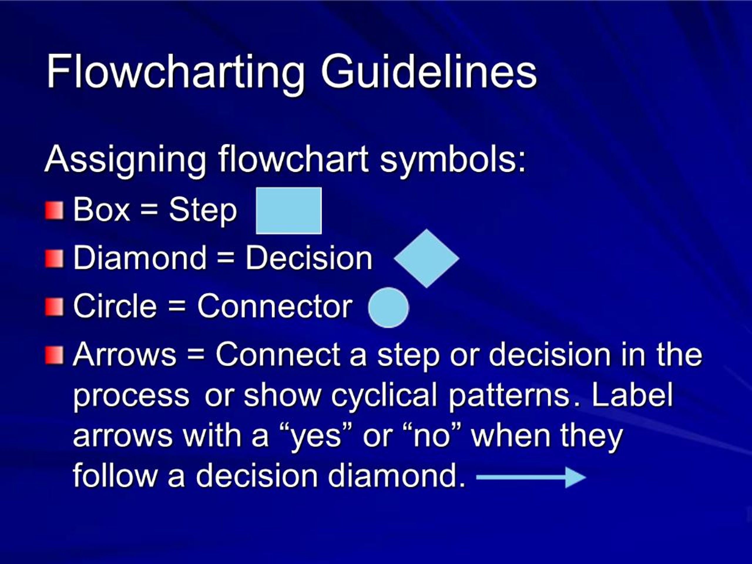 PPT - Comprehensive Flowcharting Guidelines for Effective Process ...