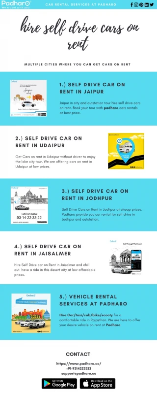 PPT - Self Drive Hire Fleet Insurance PowerPoint Presentation, free ...