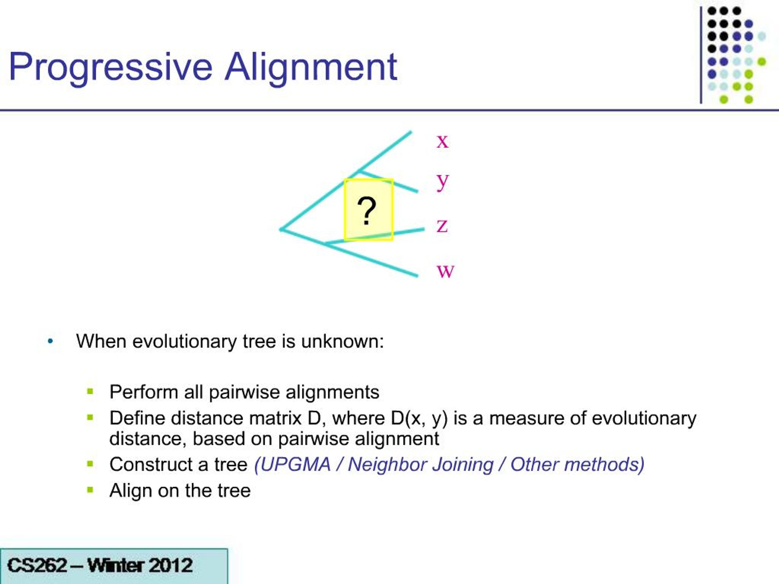 PPT - Progressive Alignment PowerPoint Presentation, free download - ID ...