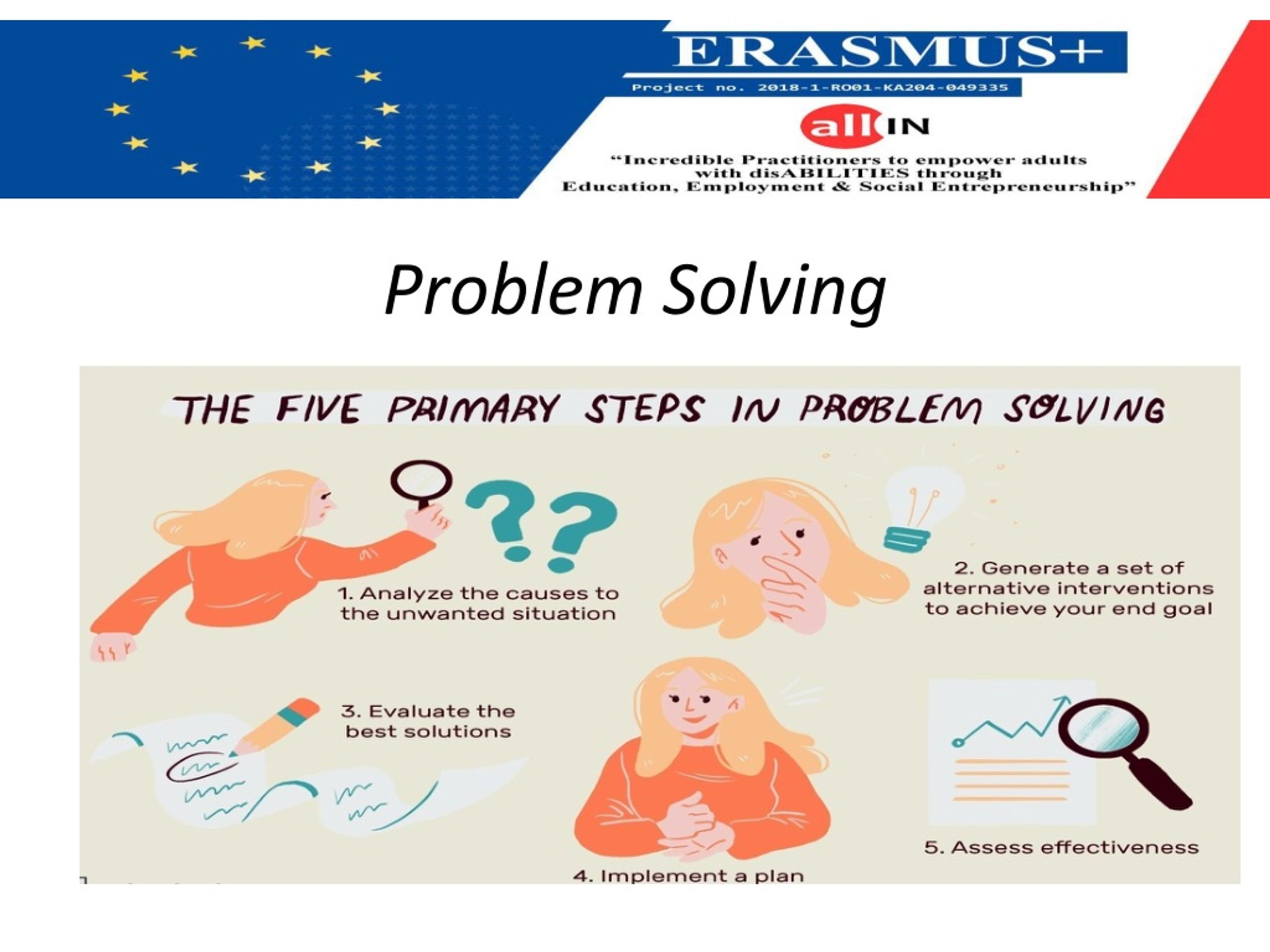 PPT - Problem Solving PowerPoint Presentation, free download - ID:983132