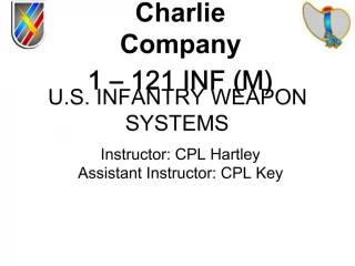 PPT - U.S. INFANTRY WEAPON SYSTEMS PowerPoint Presentation, free ...