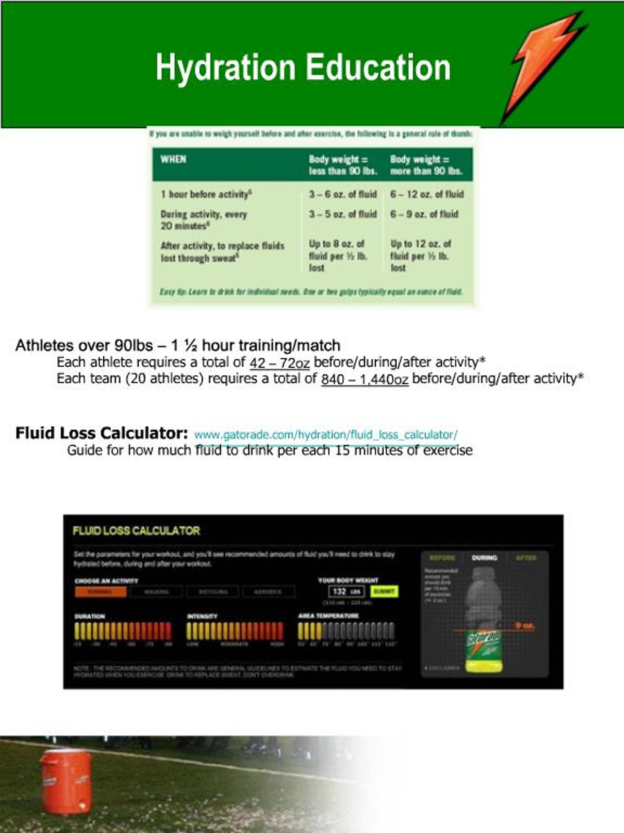 PPT - Hydration Education PowerPoint Presentation, free download - ID ...